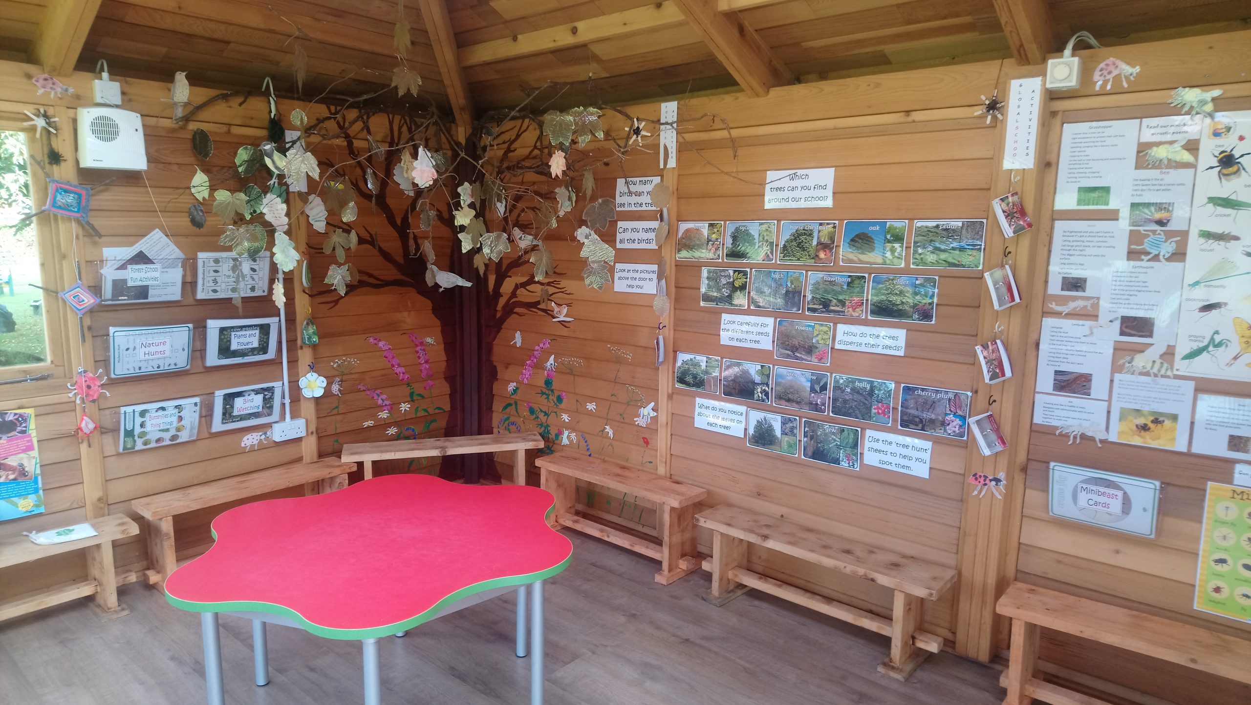 Nature Hub & Trail – Nether Kellet Primary School