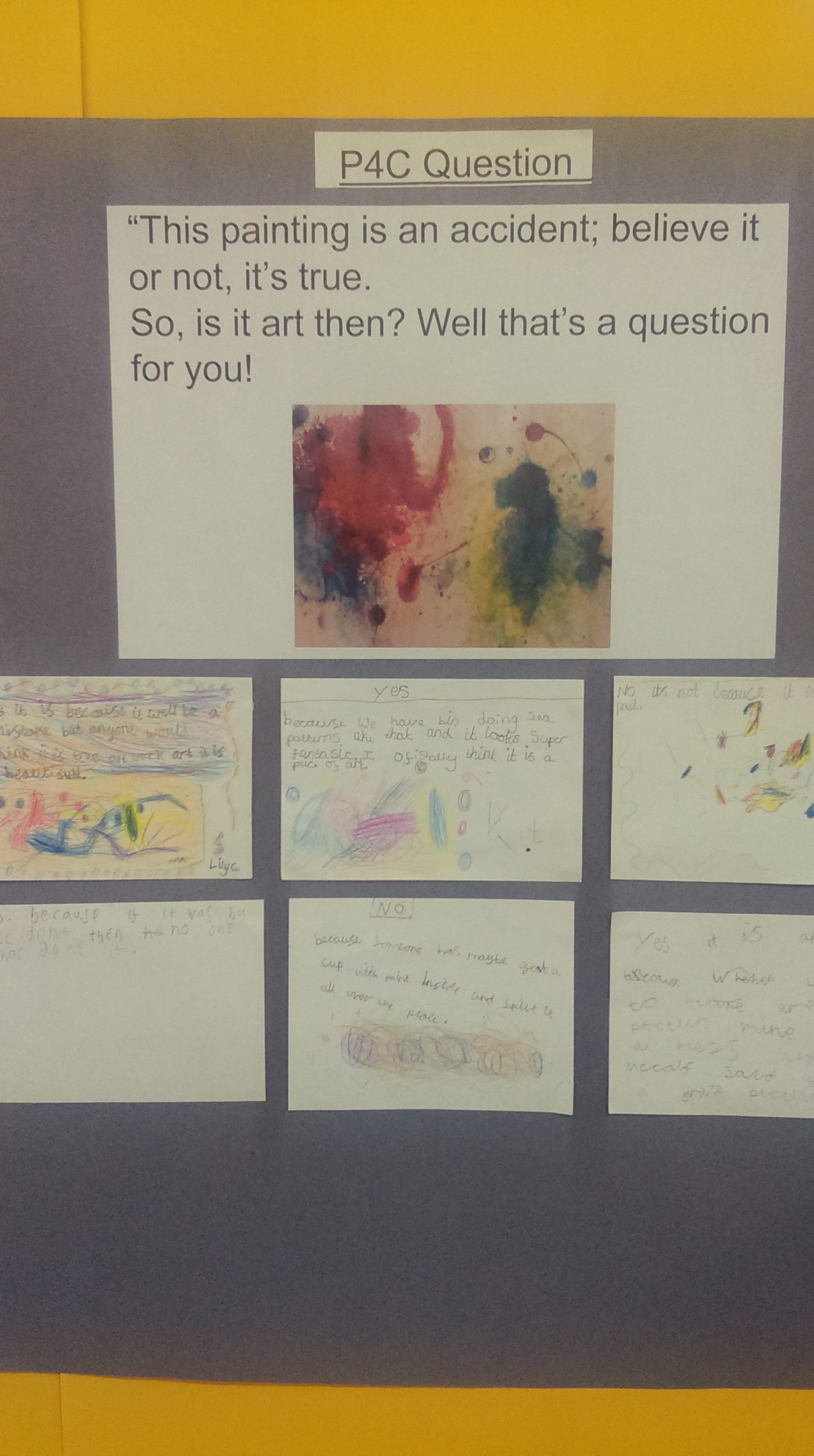 Philosophy for Children – Nether Kellet Primary School